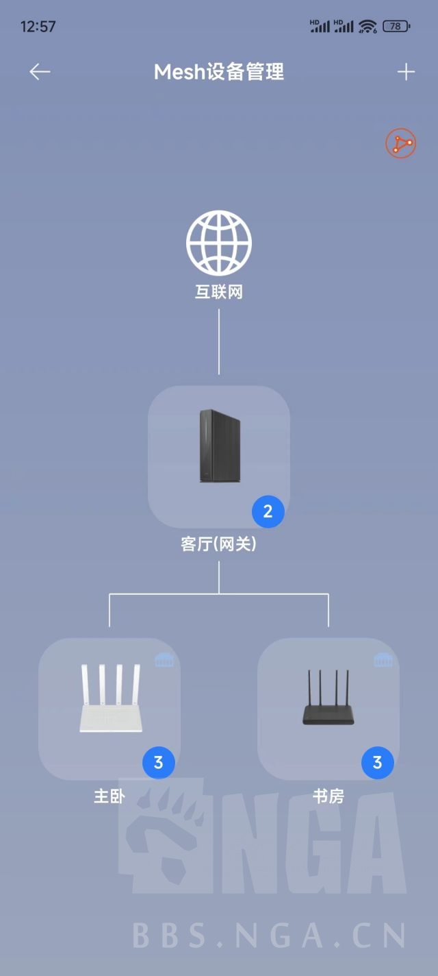 请教下有线mesh为什么子路由无线速率减半 NGA玩家社区