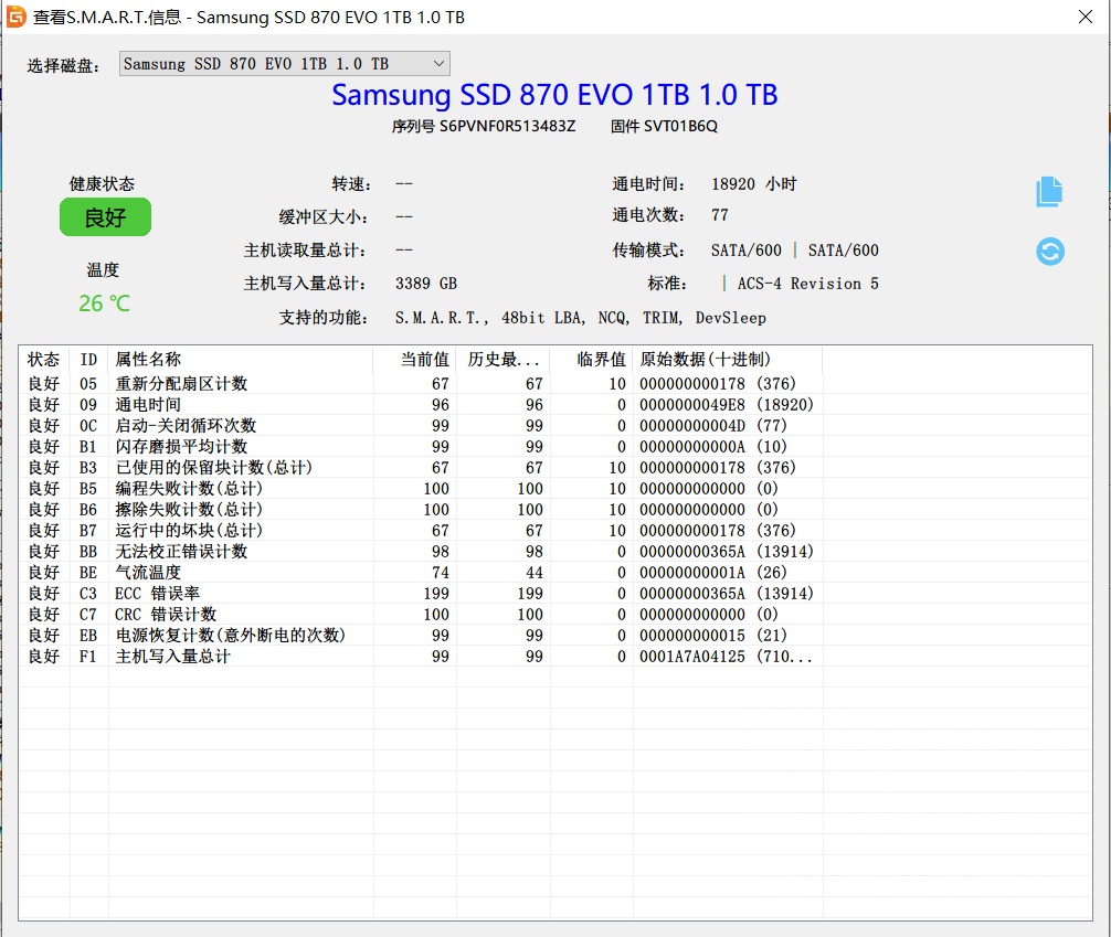 870evo sata接口 1TB，200多个文件读不出来了(已更新S.M.A.R.T.信息) NGA玩家社区