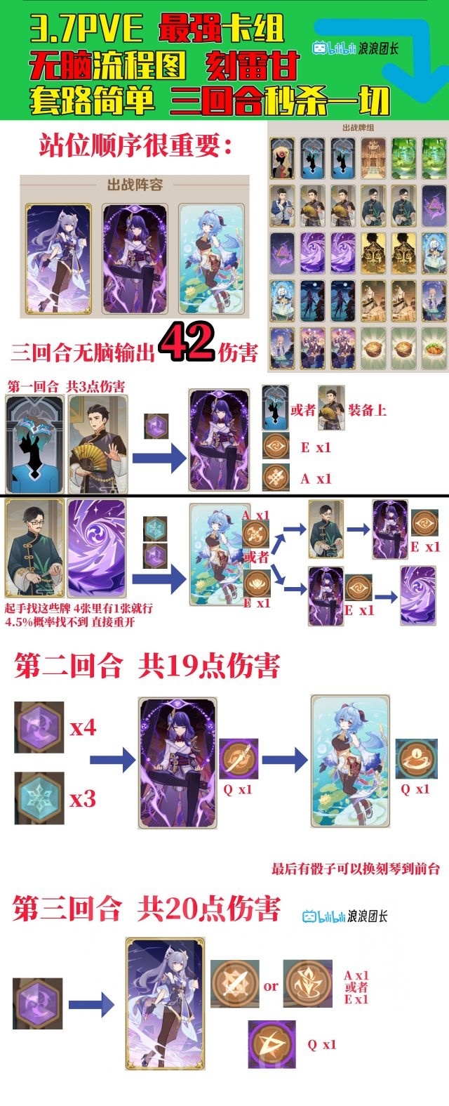 求助新手pve卡组 NGA玩家社区