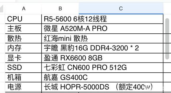 双A平台翻车 R5 5600+RX6600蓝屏卡死求助 NGA玩家社区