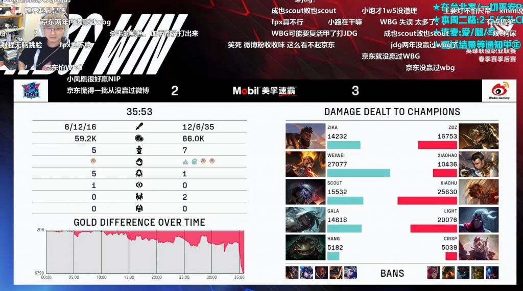 [本赛区赛事]这天肥小炮伤害才1w5 NGA玩家社区