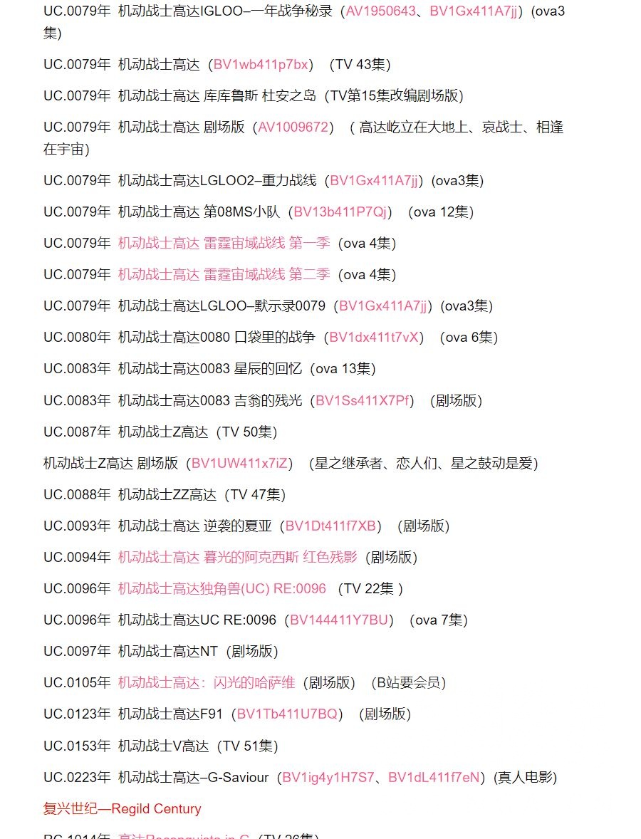 高达uc系严格按照时间线看完了，下一步看什么呢？ NGA玩家社区