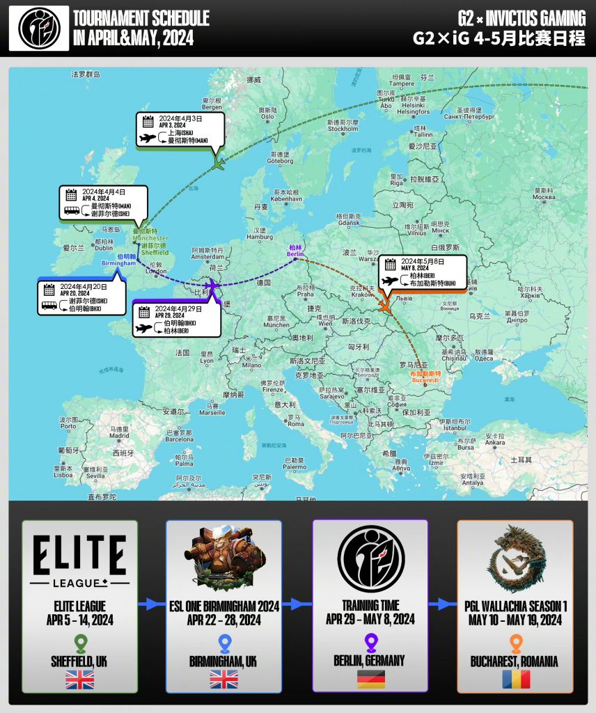 这ig要在欧洲两个月 NGA玩家社区