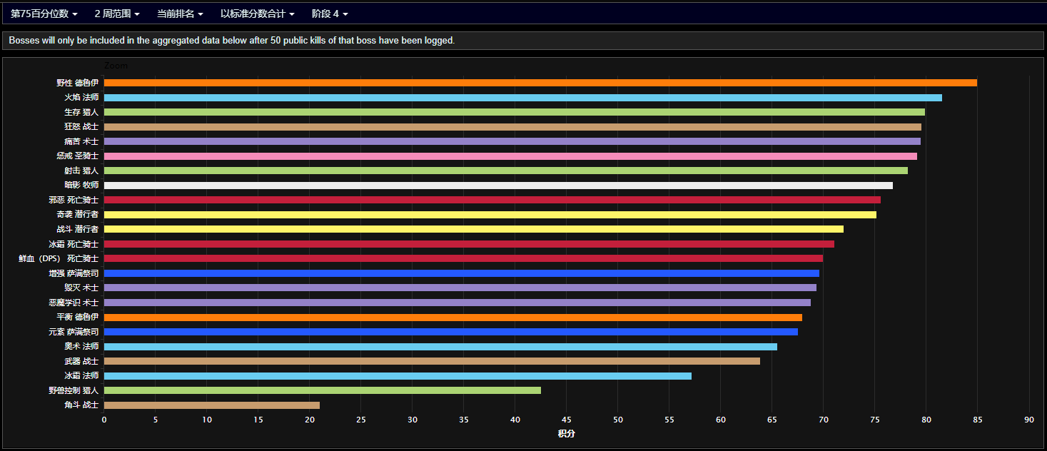 [破事水] 猫的魔改雕文已经登陆ptr，目测起飞的节奏 178