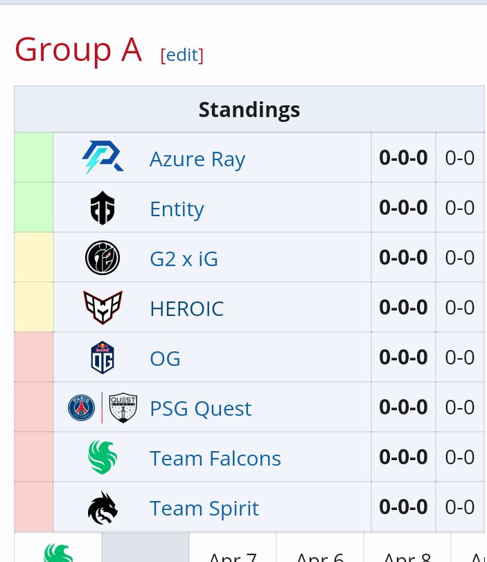 精英联赛第二阶段分组已出 NGA玩家社区