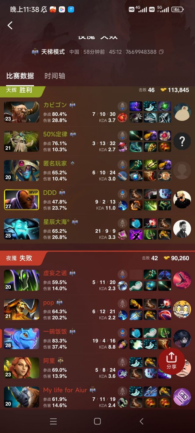 已经有点怀疑elo机制了 178