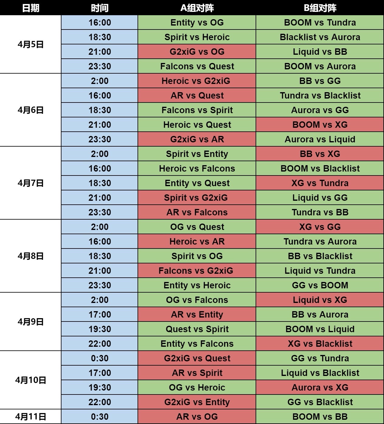 所以明天还没有ARXG比赛啊… NGA玩家社区