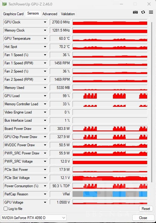 丢一点4090d测试结果 NGA玩家社区