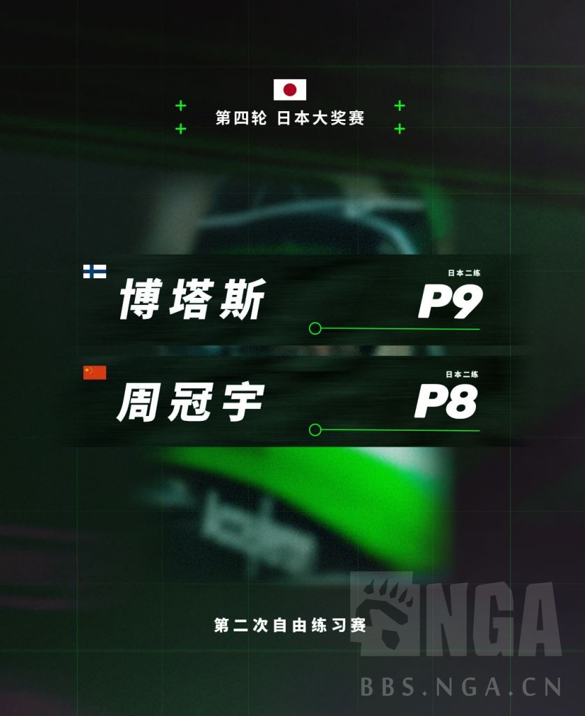 [F1]2024赛季 日本大奖赛 直播讨论(排位赛ver，per，nor，小周20) NGA玩家社区