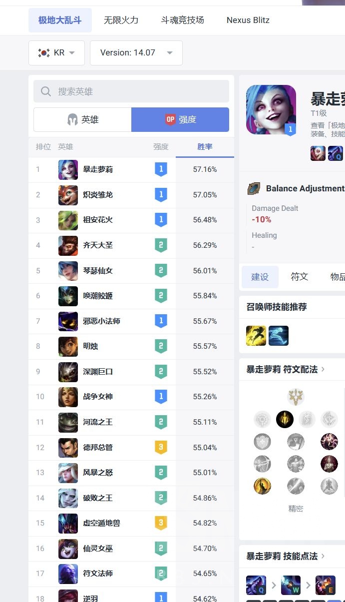 [大乱斗！]大乱斗里有多少英雄机制上你觉得buff或者debuff给的莫名其妙的 NGA玩家社区