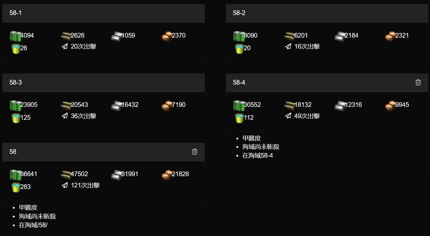 [舰colle] 各位大佬E4甲难度怎么样 NGA玩家社区