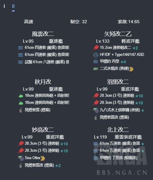 [舰colle] E3P1甲，卡斩10把求助QAQ NGA玩家社区