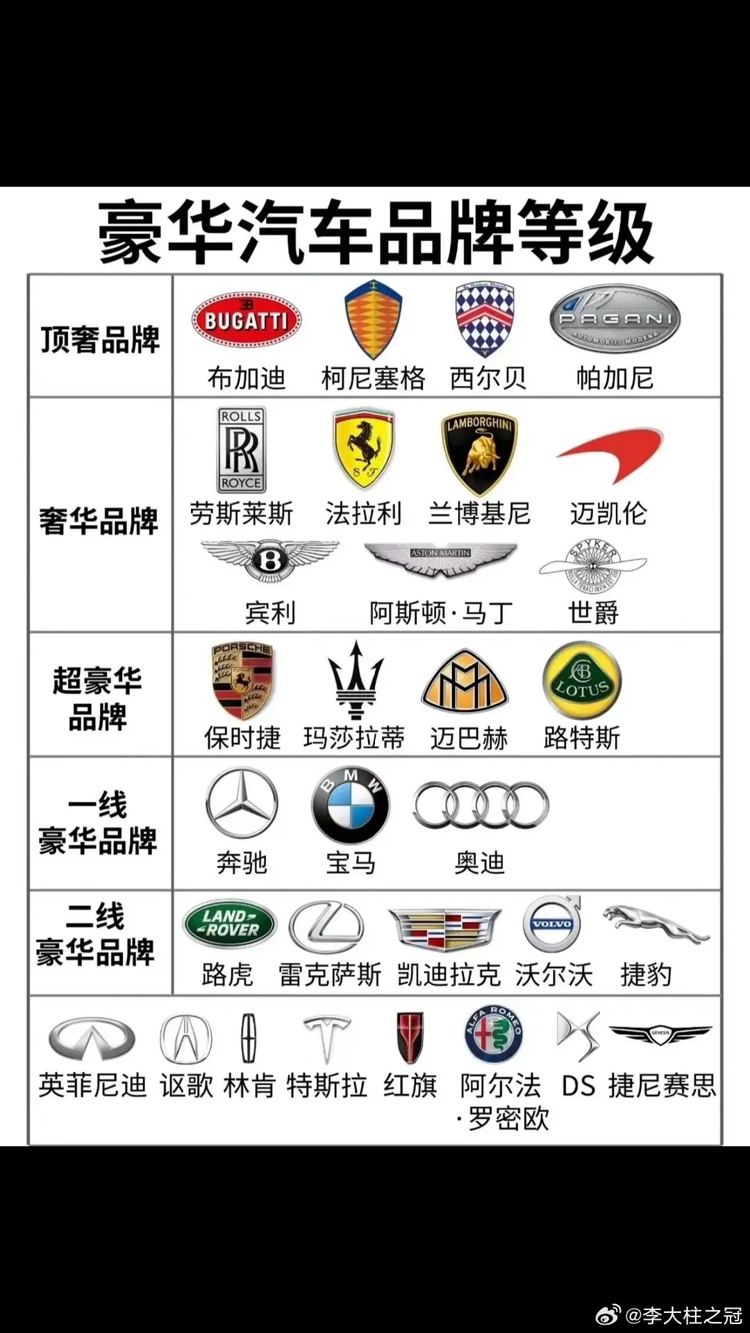 不少品牌感觉一步步变得档次不如bba了 NGA玩家社区