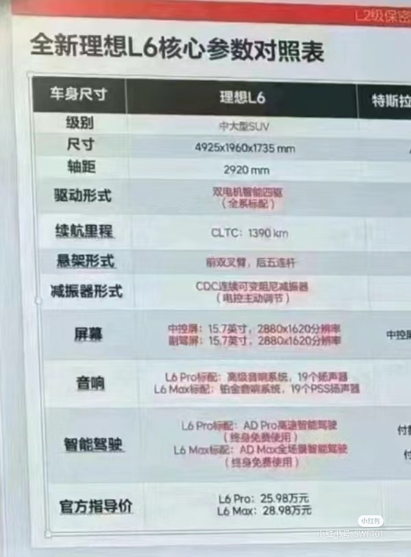 理想L6是要上市了吗？ NGA玩家社区