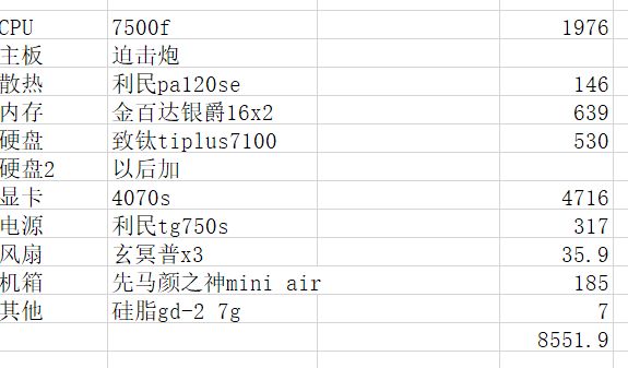 7500f+4070s配到这个水平应该比买整机合适了吧 178