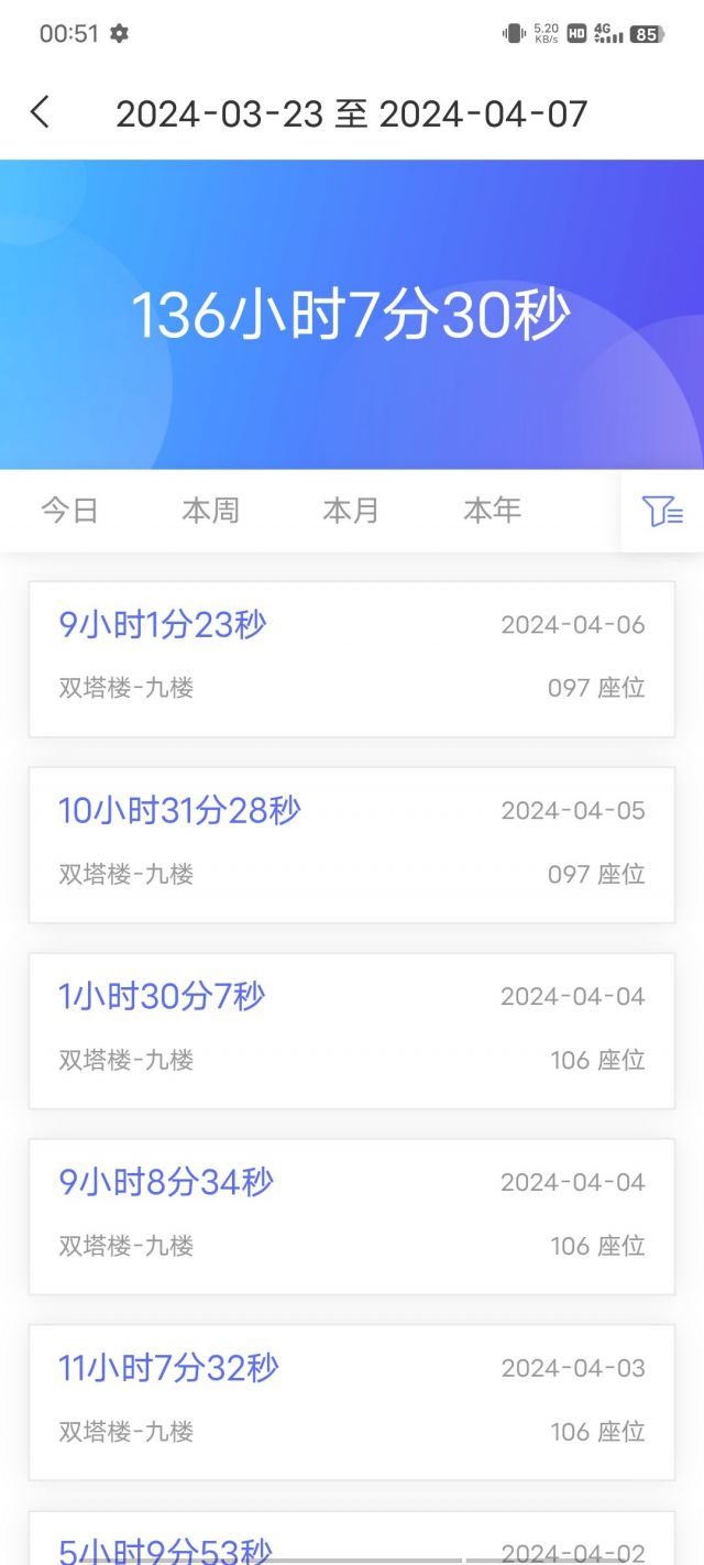 [破事氵]、真的和考985一样难吗？我想问问。 NGA玩家社区