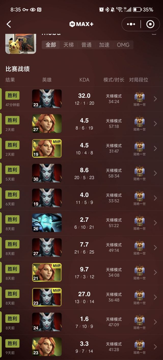 我开悟了，6000分以后，打了25把80+胜率从6000打到了6500 NGA玩家社区