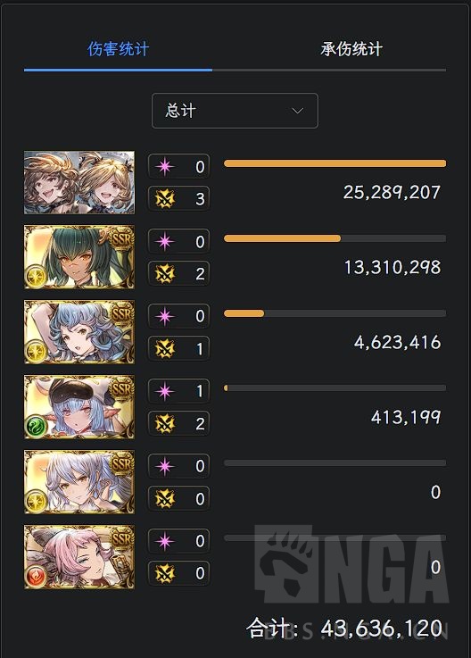 [90HELL] 光方双辉夜1键90 荷鲁斯菲莉牛神将银姐 2UNI琴 NGA玩家社区