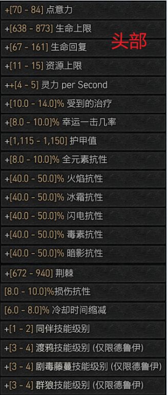 [分享] [德鲁伊] S4 PTR 德鲁伊手册-从萌新到大佬 178