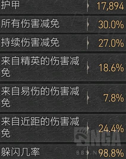 无限火力，乱射穿透游侠，目标活出ptr 178