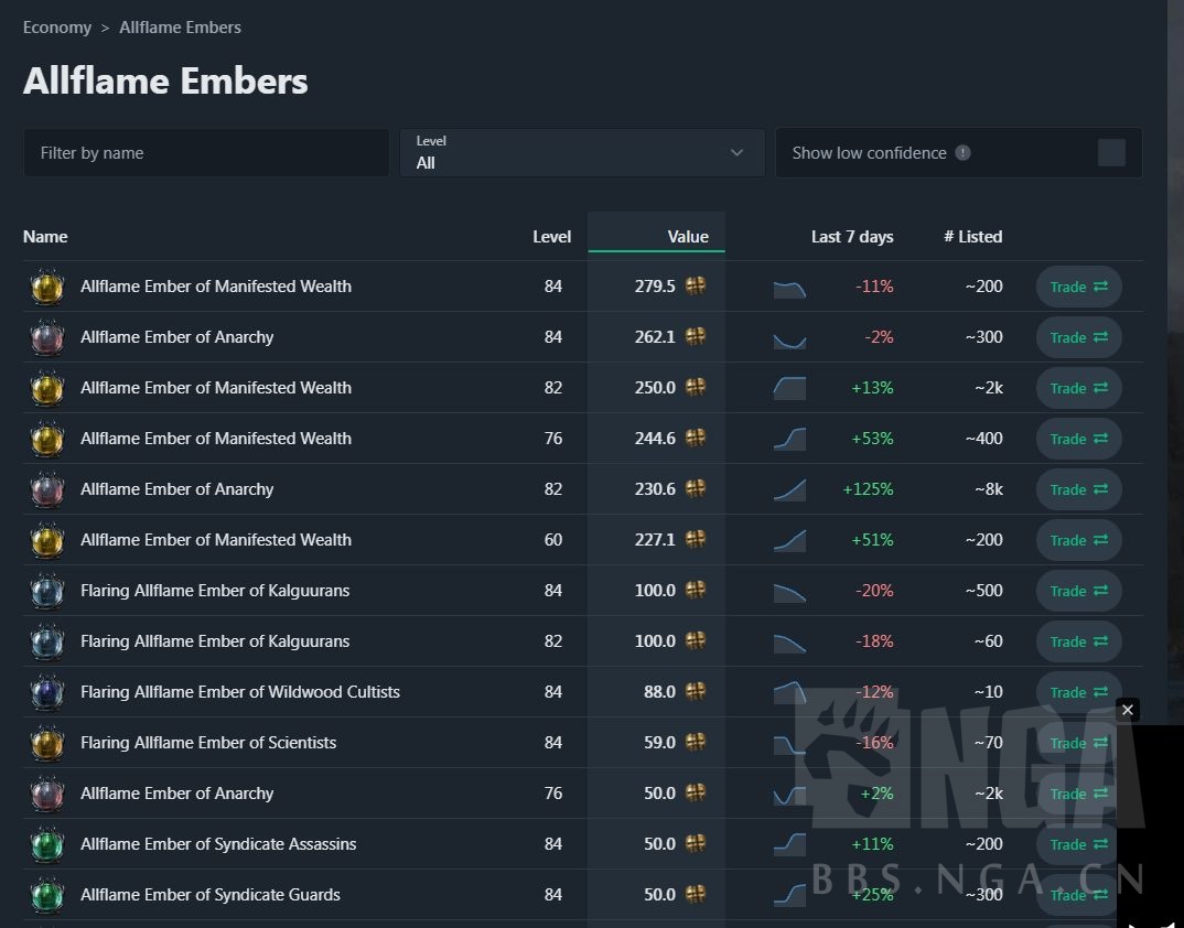 新的暴富密码,t17打宝 178