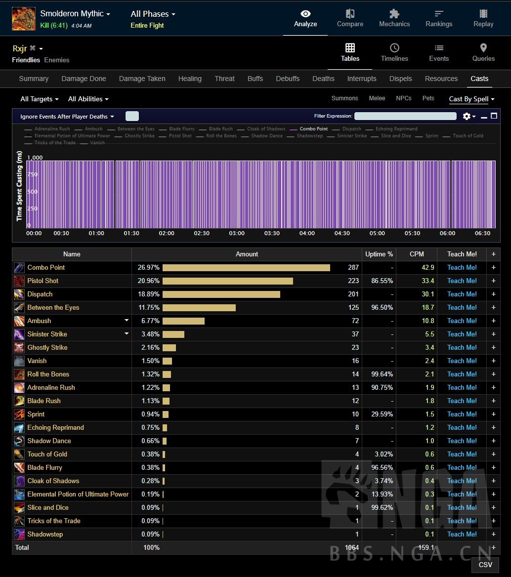 国服回来了，请问有哪个专精伤害差不多的前提下，没有APM要求的吗？ NGA玩家社区