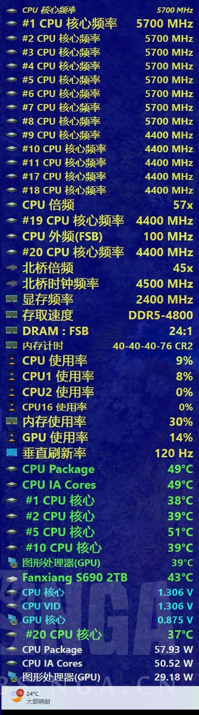 升级了电脑14900KF 买了2个，但是永远R32都跑不满4W分，难道是我不会用电脑吗？ NGA玩家社区