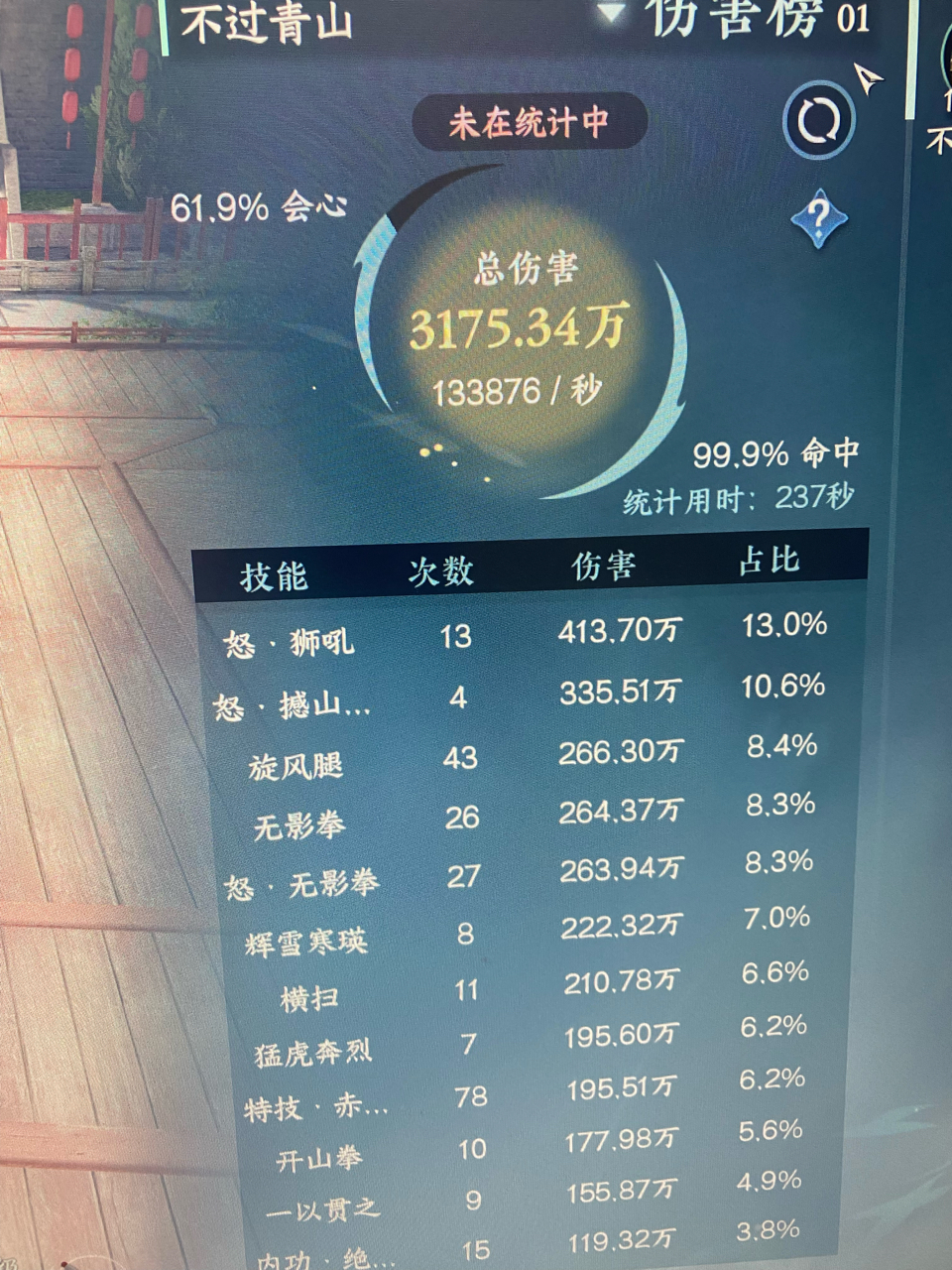 [求神医2.0]你们破T怎么搓出来的13w啊 NGA玩家社区