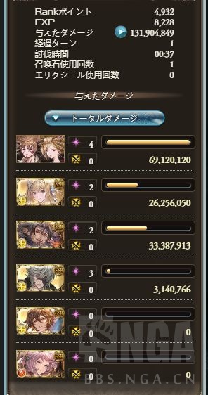 [95HELL] 双辉夜95HL并且FA只需1t的一些阵容测试和角色推荐 NGA玩家社区