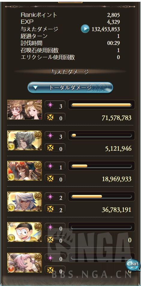 [95HELL] 2UNI 琴 光方 巴布x 辉夜 极致义贼 1t fa NGA玩家社区