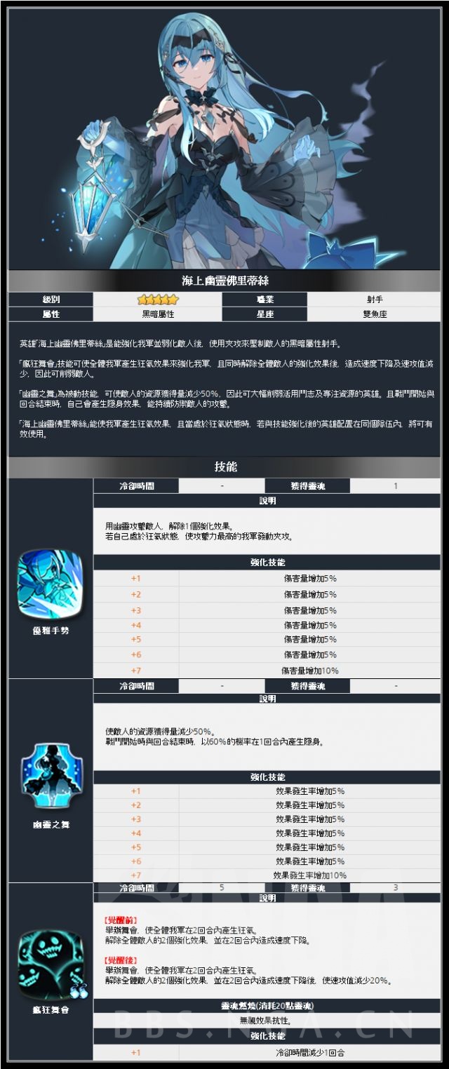 [转官方] 4.11更新资讯 #'亚卡的特别任务'#持续效果规则改善#周末buff# NGA玩家社区