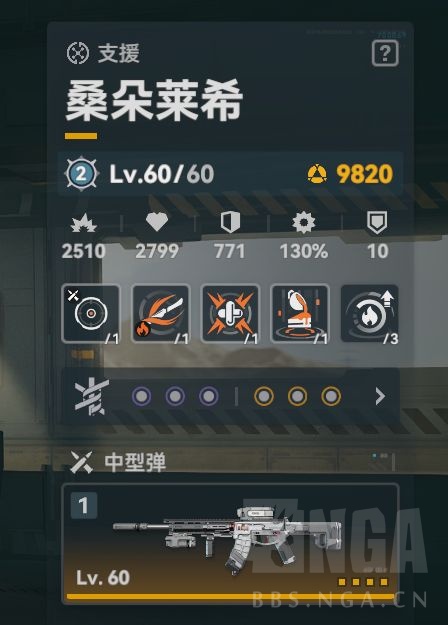 [失智氵] G36这个效能评价真的绷不住 NGA玩家社区