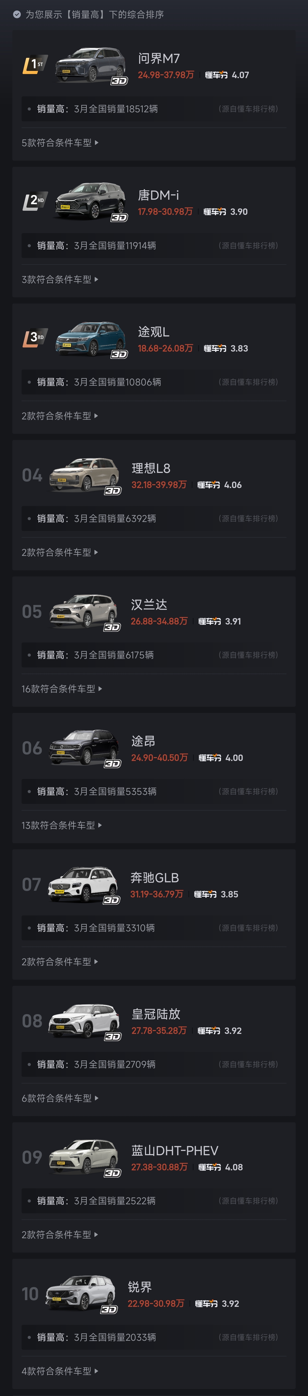 求推荐一款六座或者七座车，30w左右 NGA玩家社区