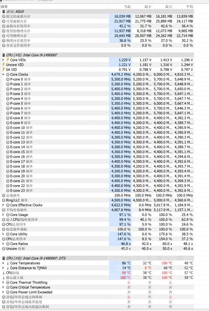 升级了电脑14900KF 买了2个，但是永远R32都跑不满4W分，难道是我不会用电脑吗？ NGA玩家社区