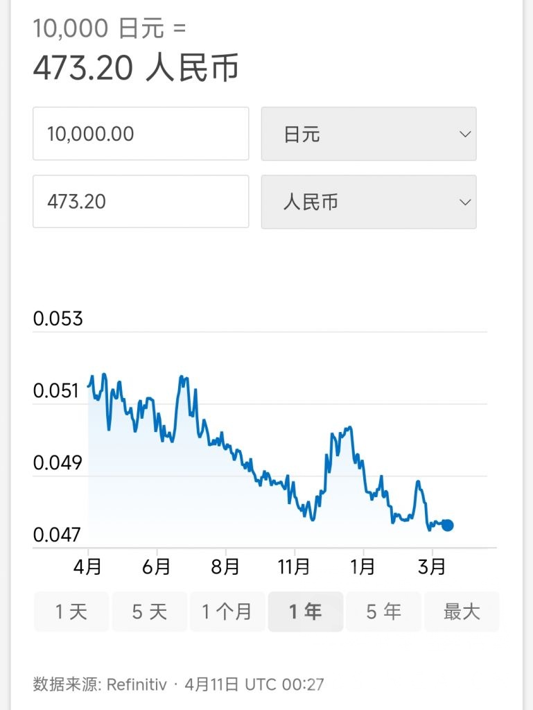 [小报] 无人在意的角落，648要变成468了 NGA玩家社区