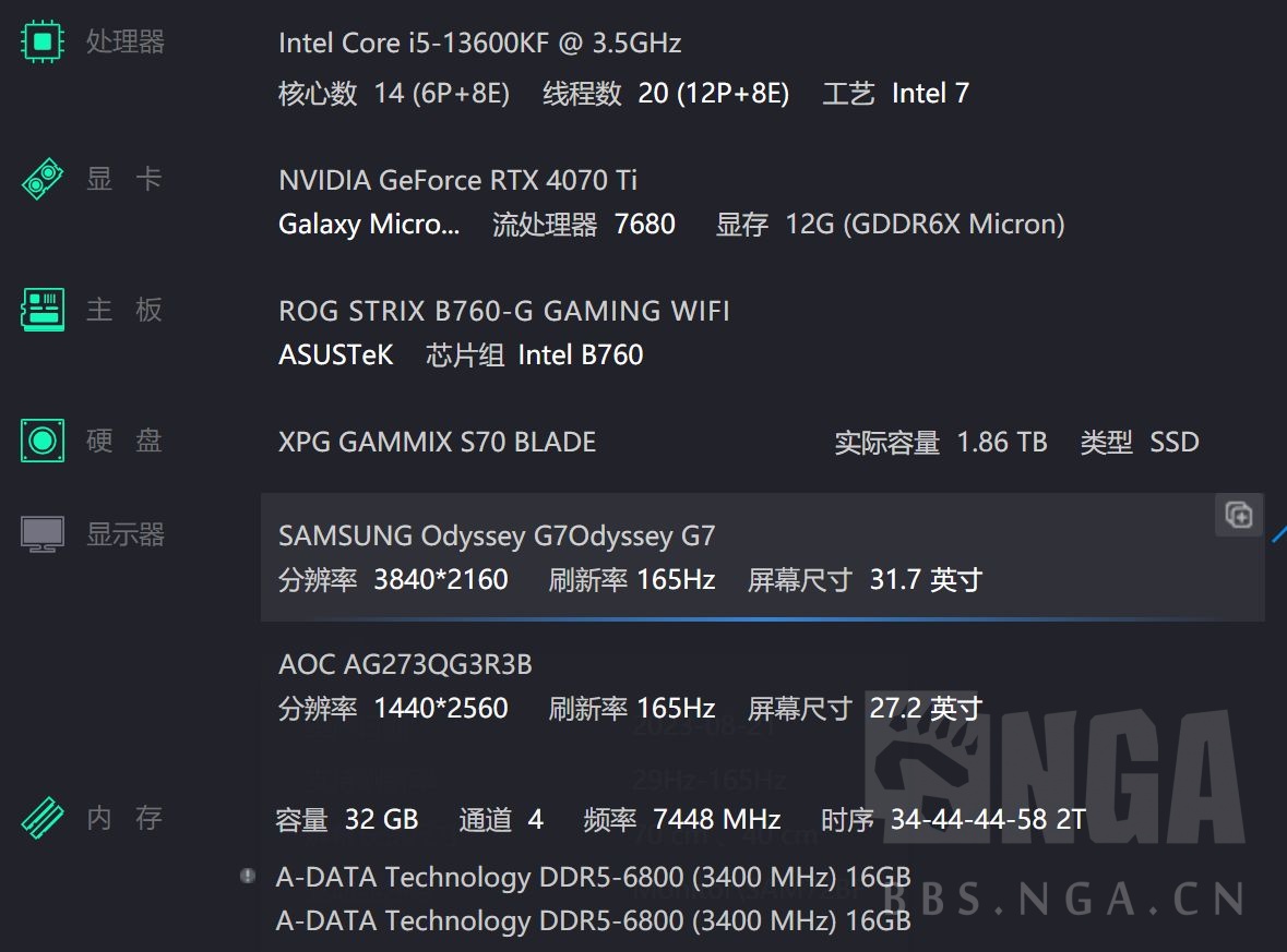 三星G7 32寸 165hz 4k，和雷鸟U8 27寸 160hz选哪个 NGA玩家社区