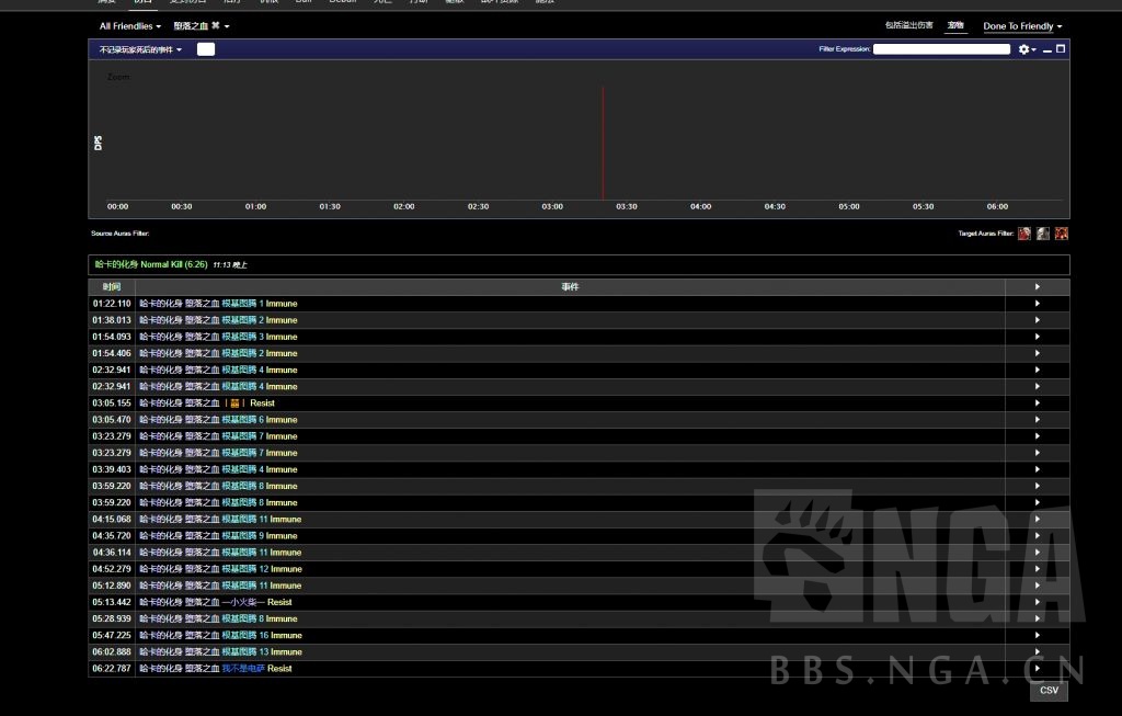 [集思广益]神庙第八个哈卡的化身是不是送的boss 178