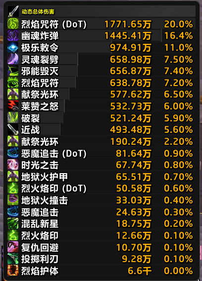 [大秘境][复仇]今天的dht，怎么尖刺占比都这么低 NGA玩家社区