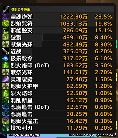 [大秘境][复仇]今天的dht，怎么尖刺占比都这么低 NGA玩家社区