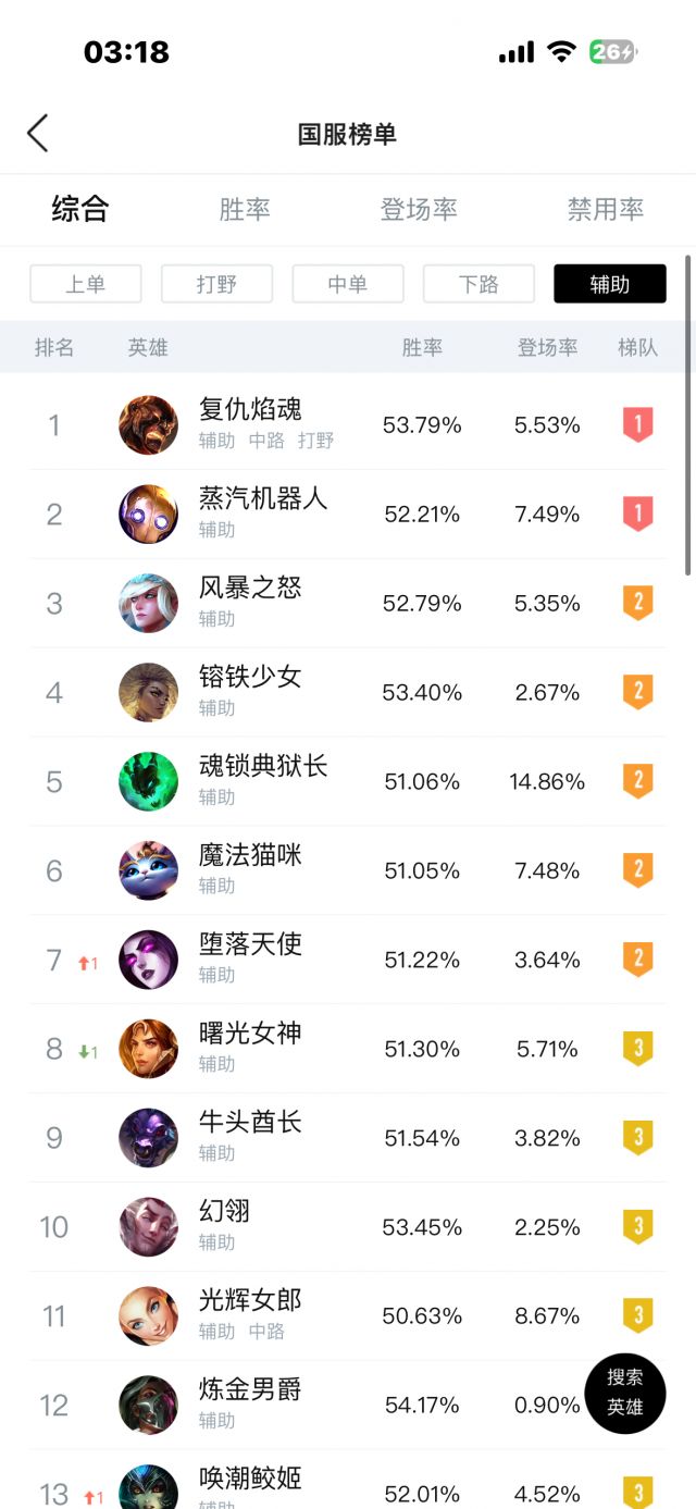 [游戏本体]琴女为啥T1了？ 178