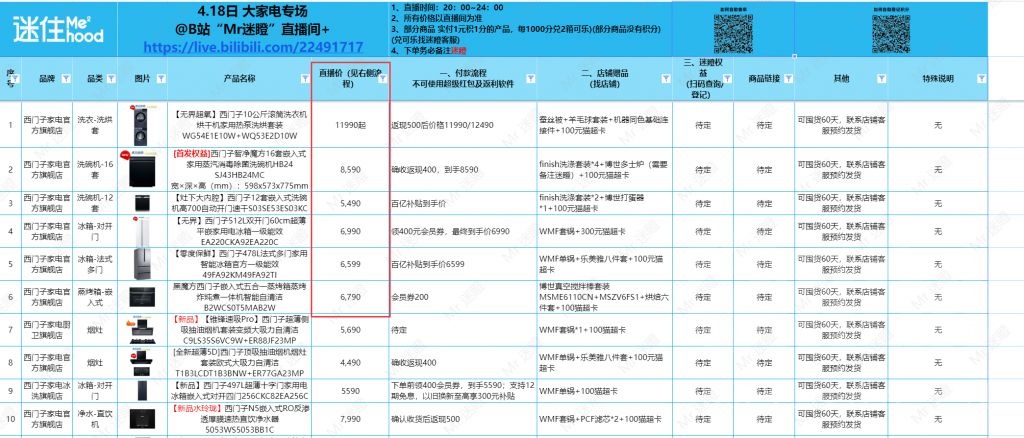 迷瞪这个是怎么玩，完全看不懂啊 NGA玩家社区