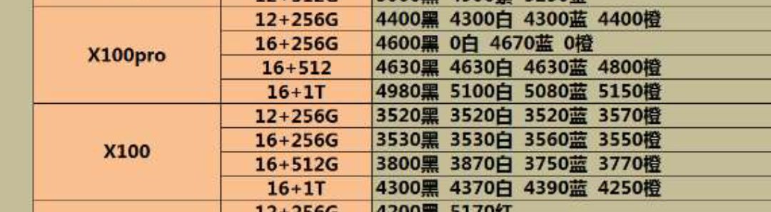 x100标准版渠道价 NGA玩家社区