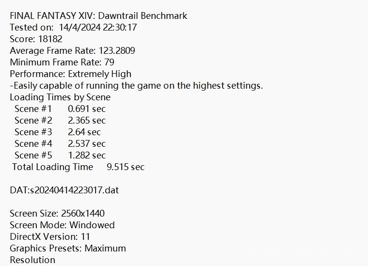 [7.0版本]Benchmark跑分&配置交流专楼 NGA玩家社区