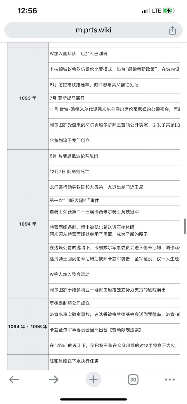 [闲谈交流]突然发现prts有个泰拉年表 NGA玩家社区