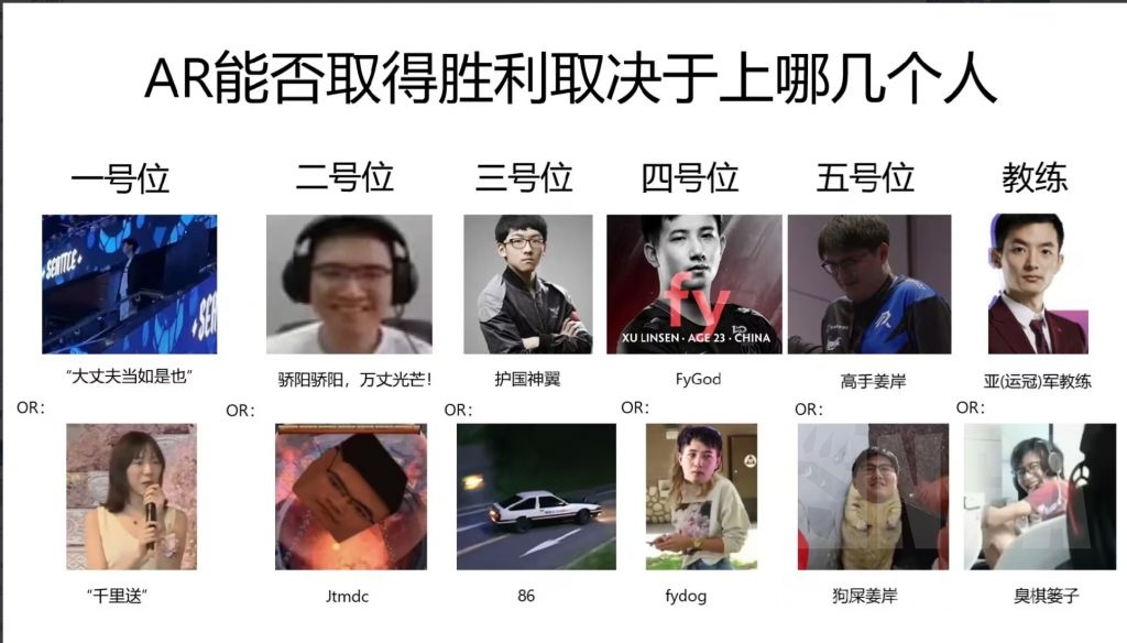 支持AR进决赛 NGA玩家社区