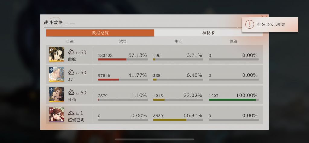[闲谈交流]终于打进4T了！ NGA玩家社区