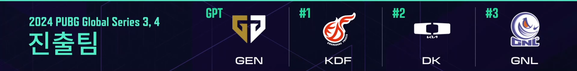 2024PWS第1阶段决赛D3：KDF惊险夺冠，韩国PGS名单出炉 NGA玩家社区