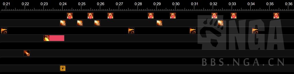[DF PVE] S4火法PVE指南 NGA玩家社区