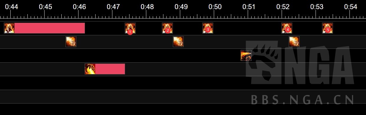 [DF PVE] S4火法PVE指南 NGA玩家社区