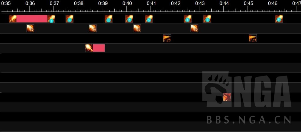 [DF PVE] S4火法PVE指南 NGA玩家社区